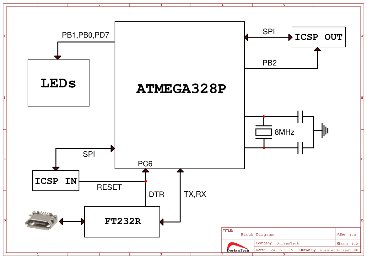 DTISP - EasyEDA open source hardware lab