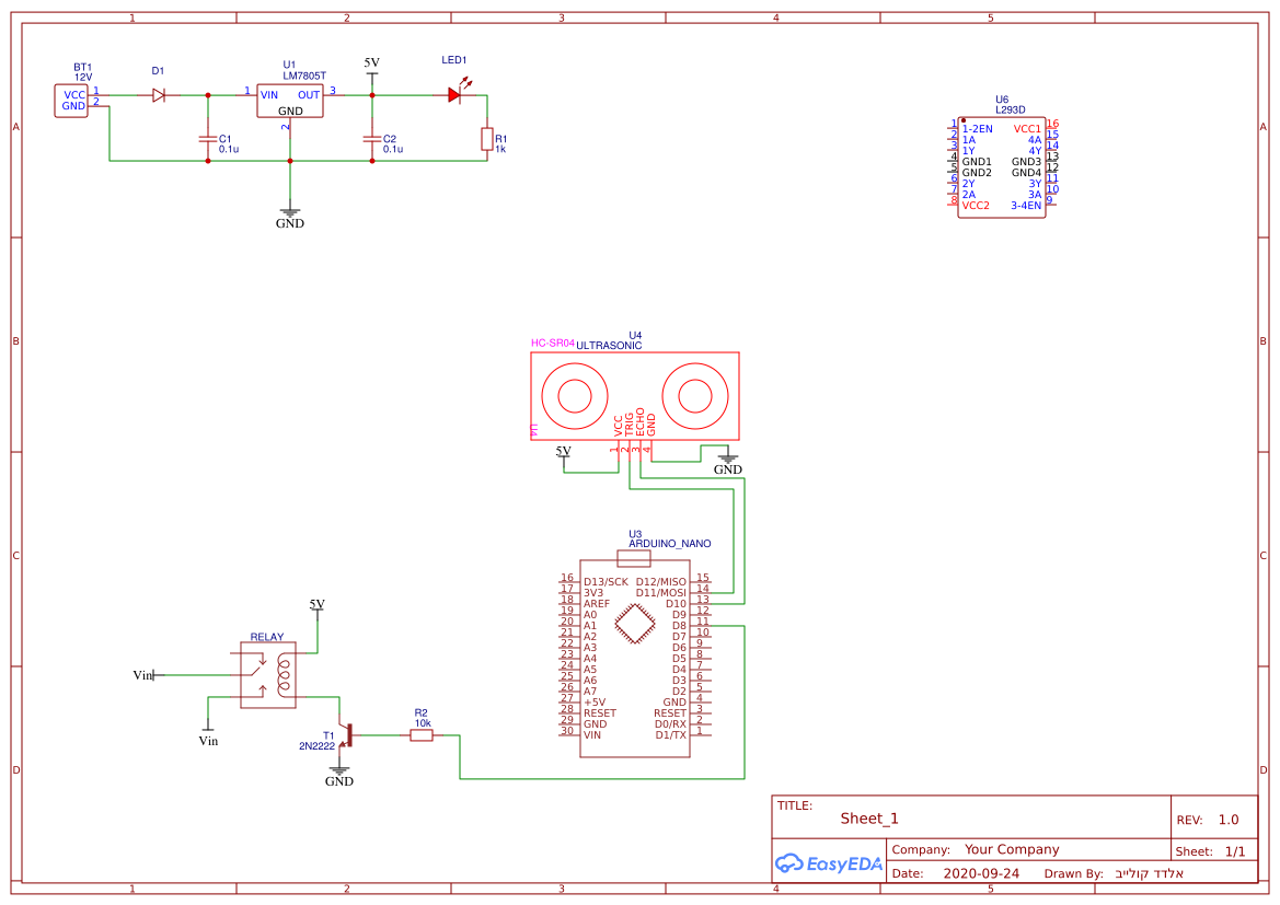 Final project - Platform for creating and sharing projects - OSHWLab