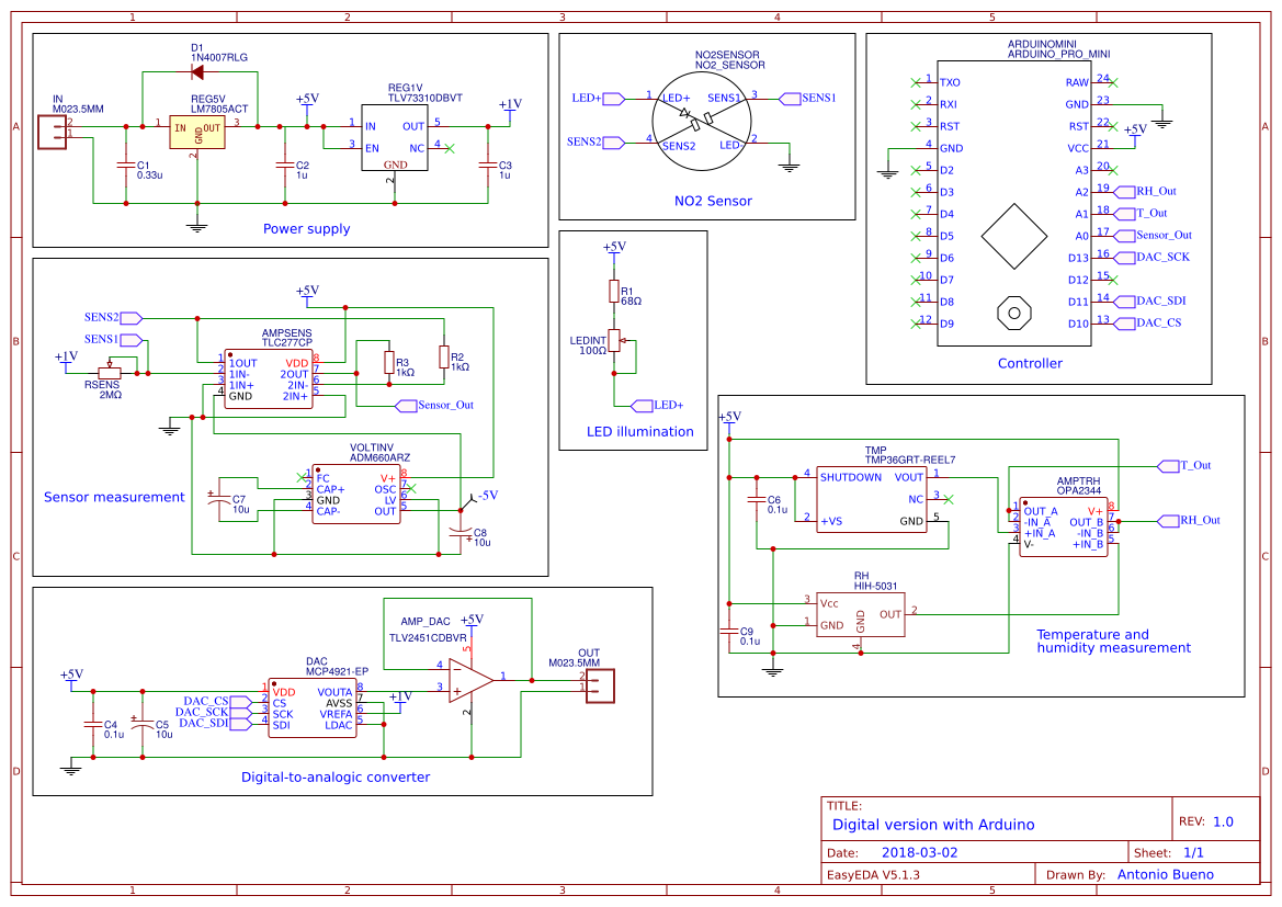 Digital version Arduino - EasyEDA open source hardware lab