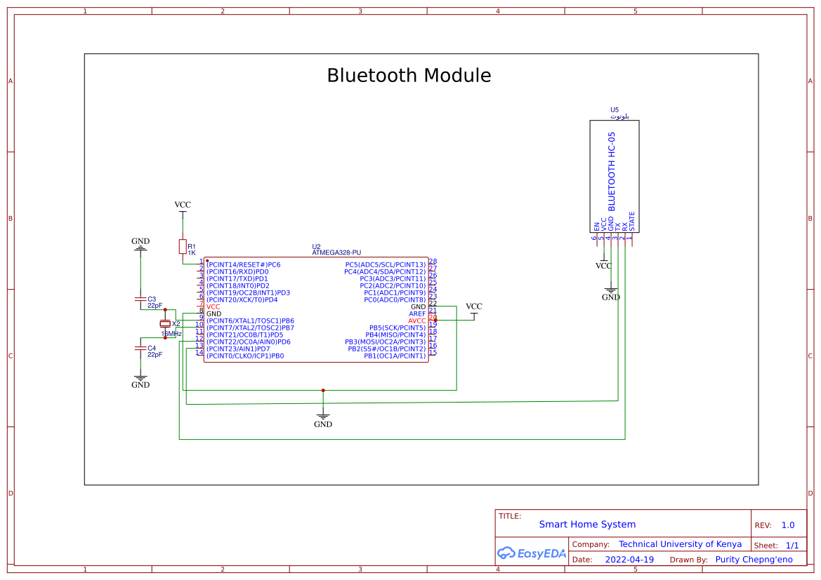 Smart Home System - EasyEDA open source hardware lab