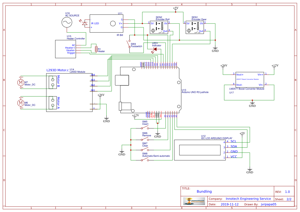NCST Bill Validator & Bundling - OSHWLab