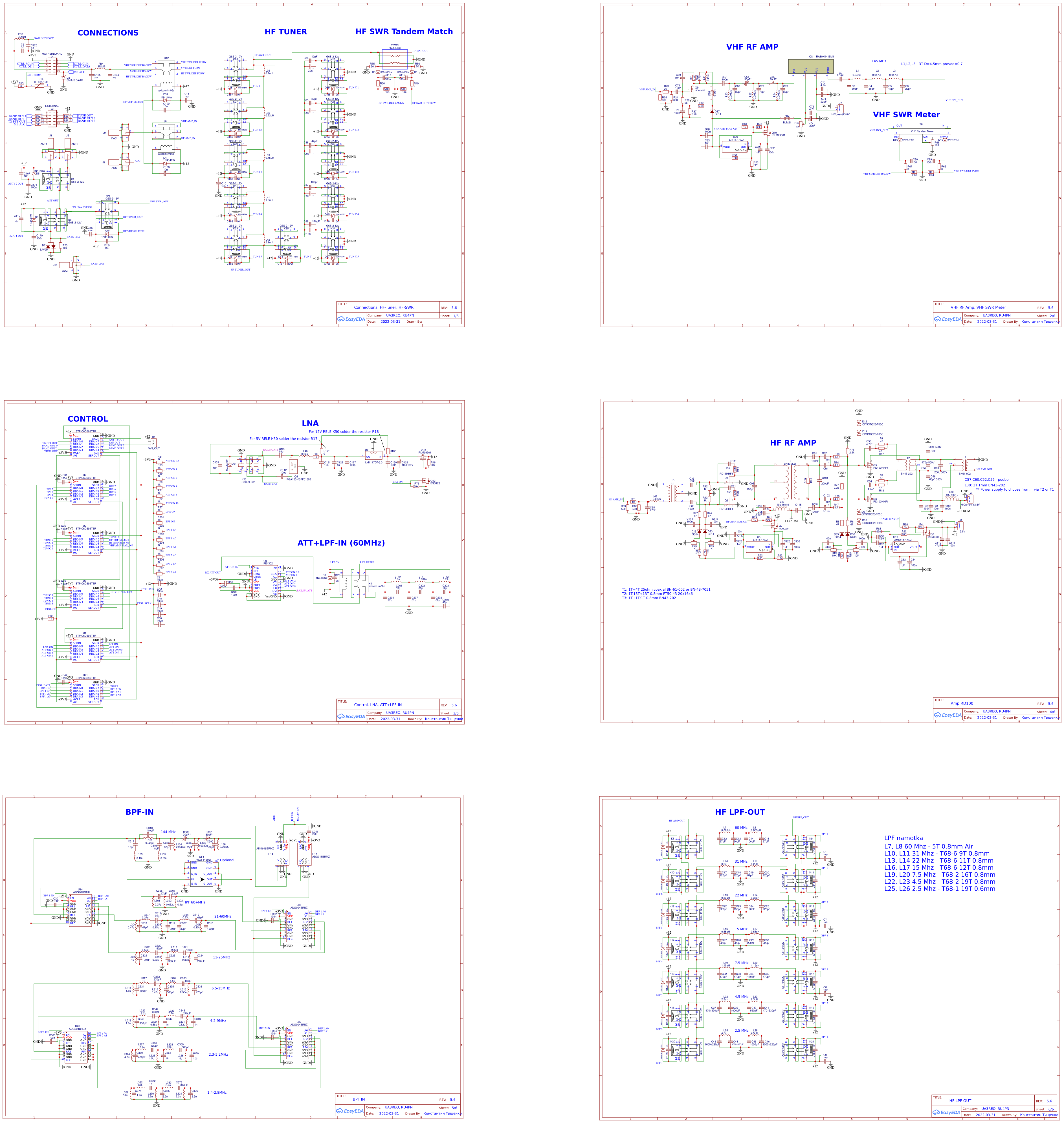BIG-RF-RU4PN-5.6 - OSHWLab