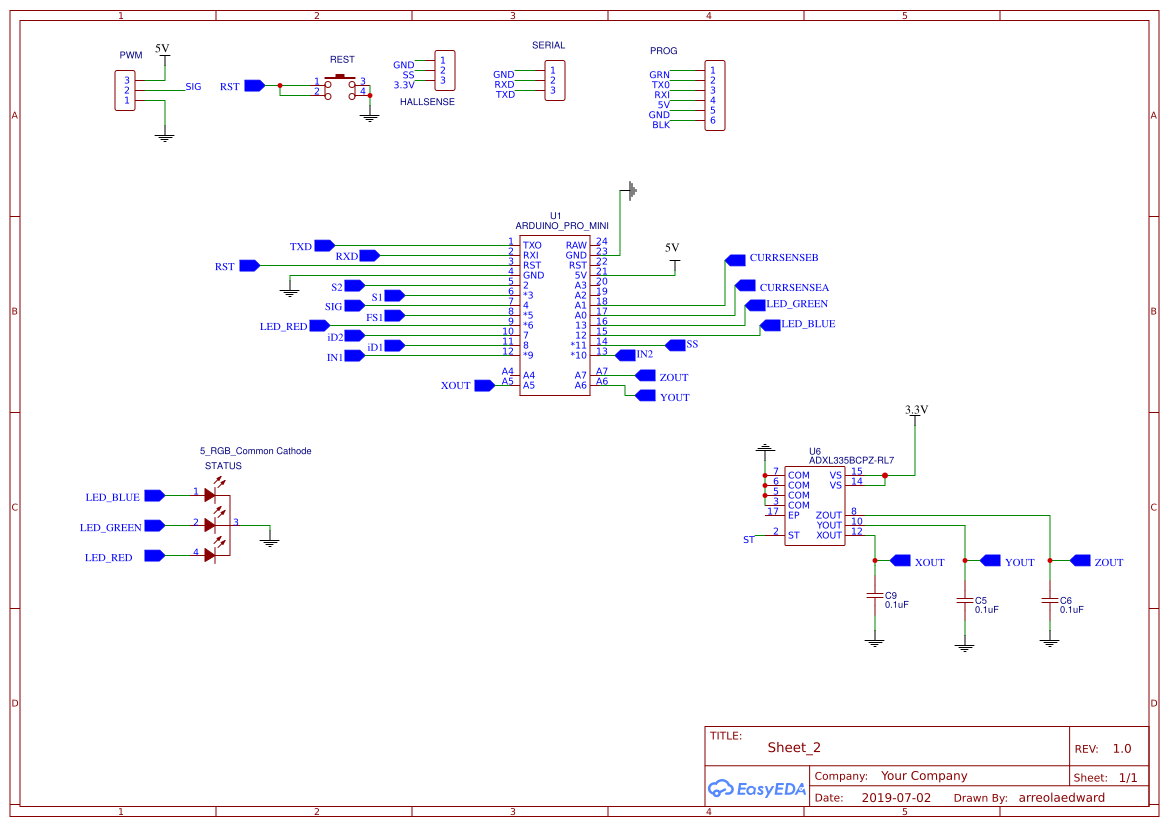 MegaBreakOut copy - OSHWLab