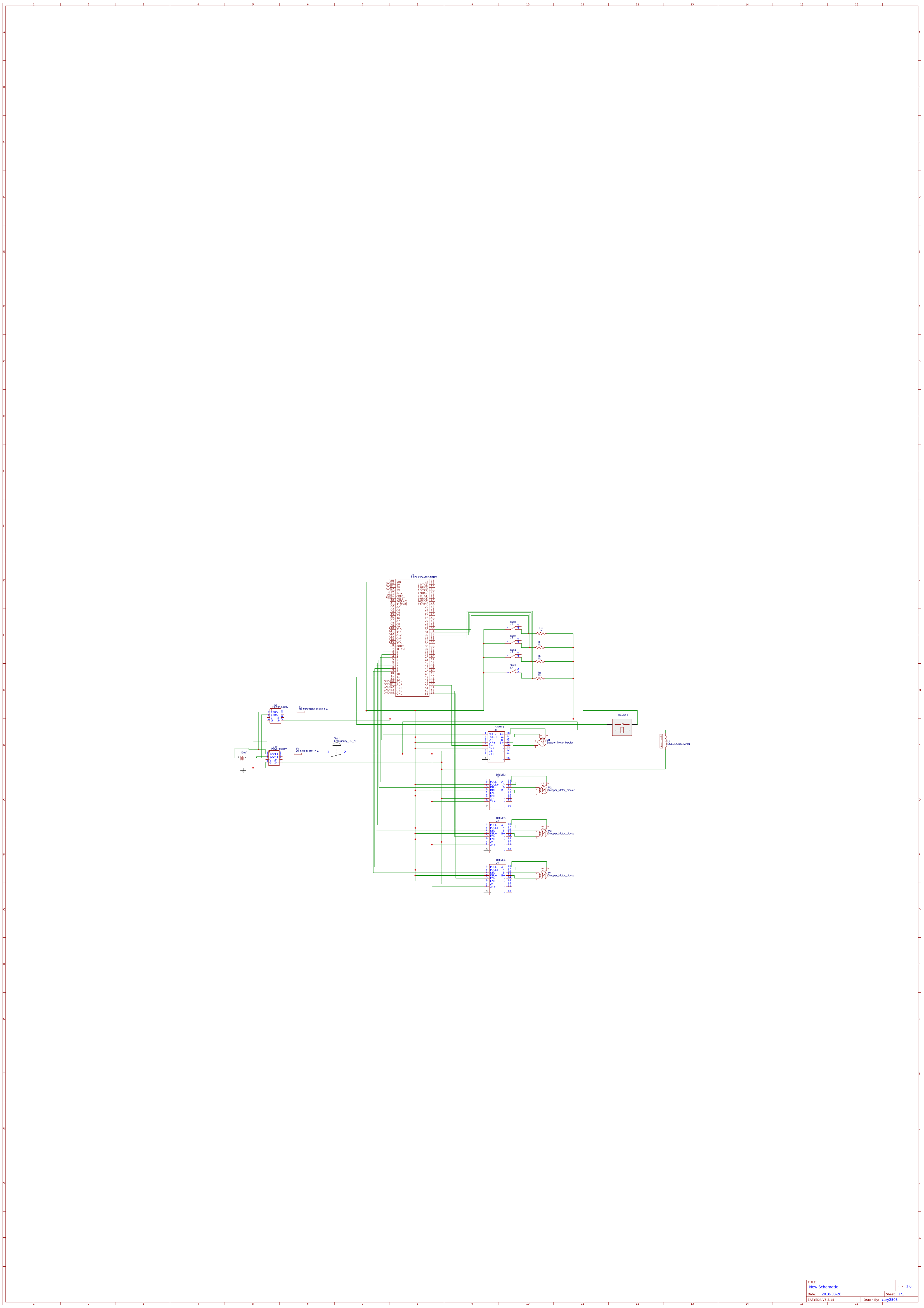 CARON - EasyEDA open source hardware lab