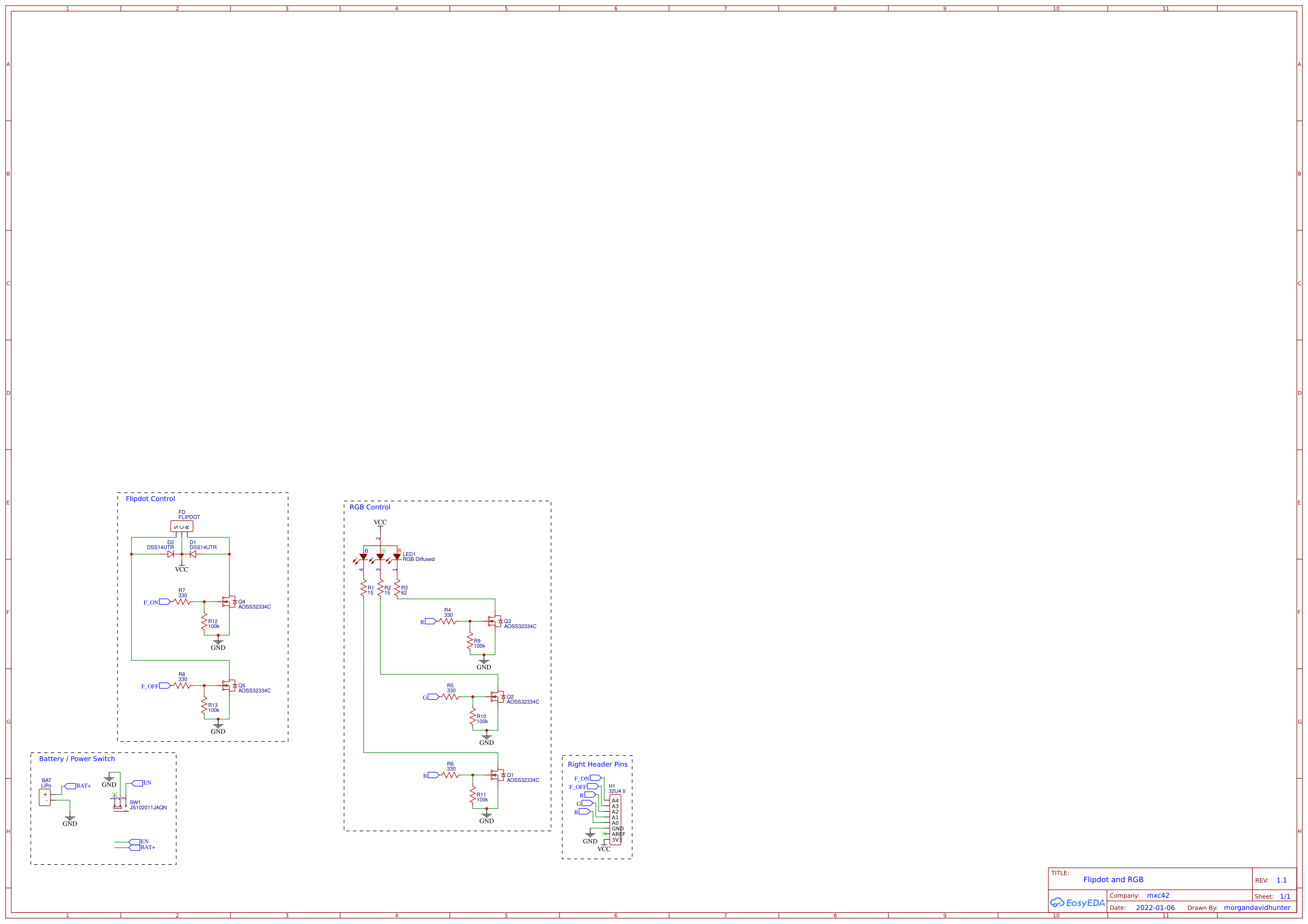 lora32u4II_rgb - EasyEDA open source hardware lab
