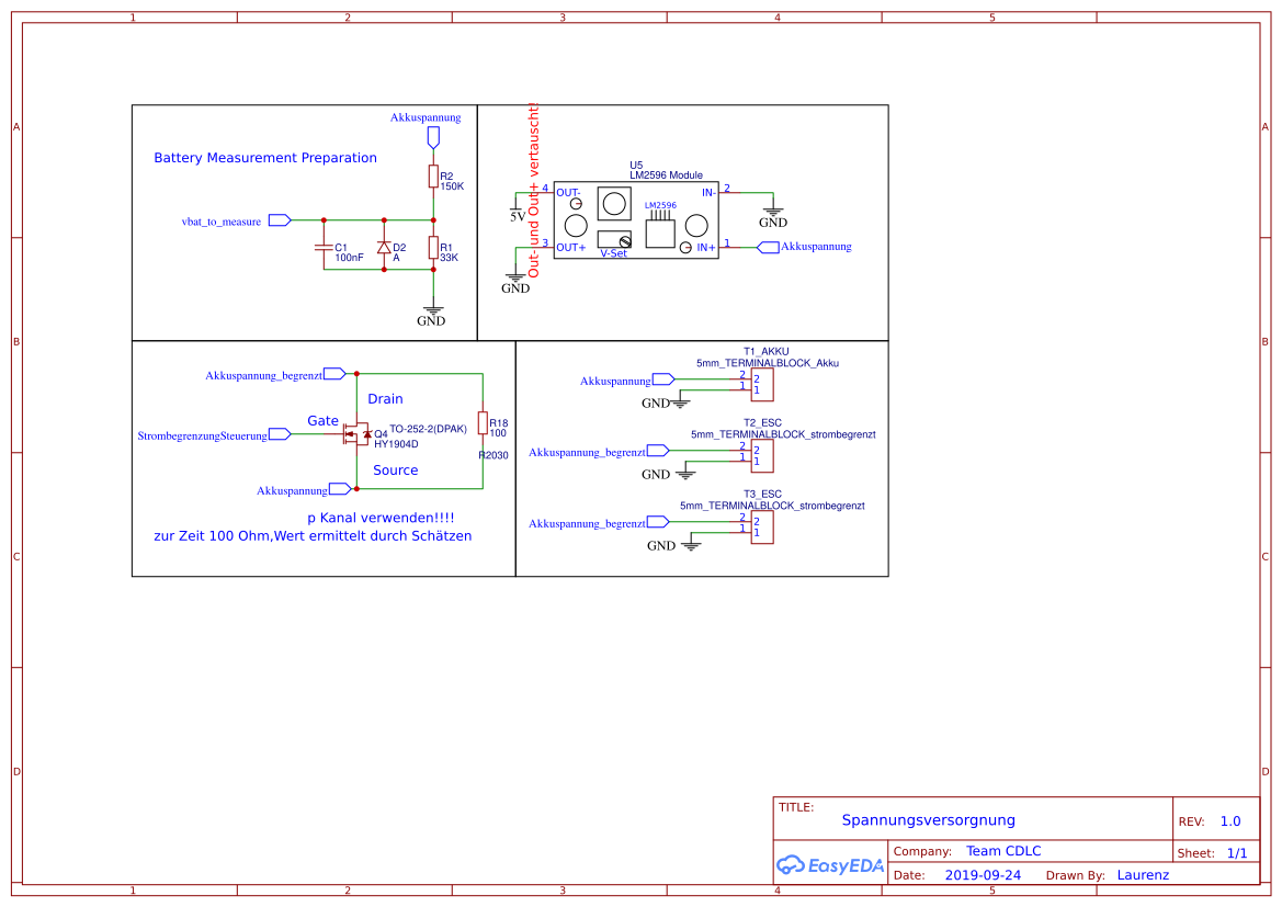 BusHub - EasyEDA open source hardware lab