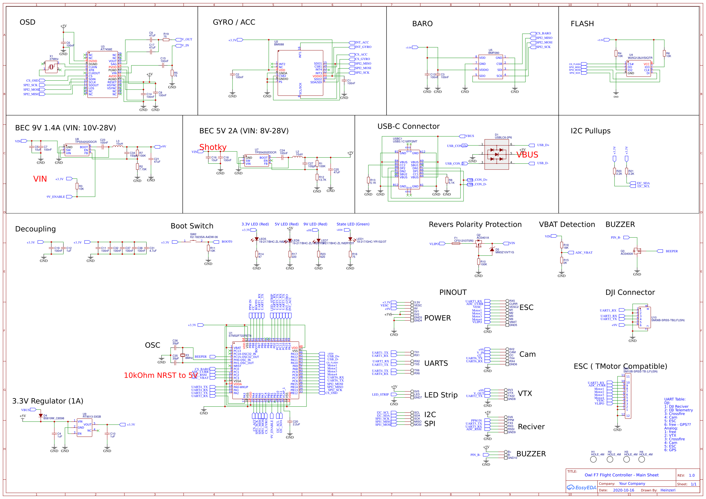 Owl F7 Flight Controller V1 (WORK IN PROGRESS!!!) - EasyEDA open source ...