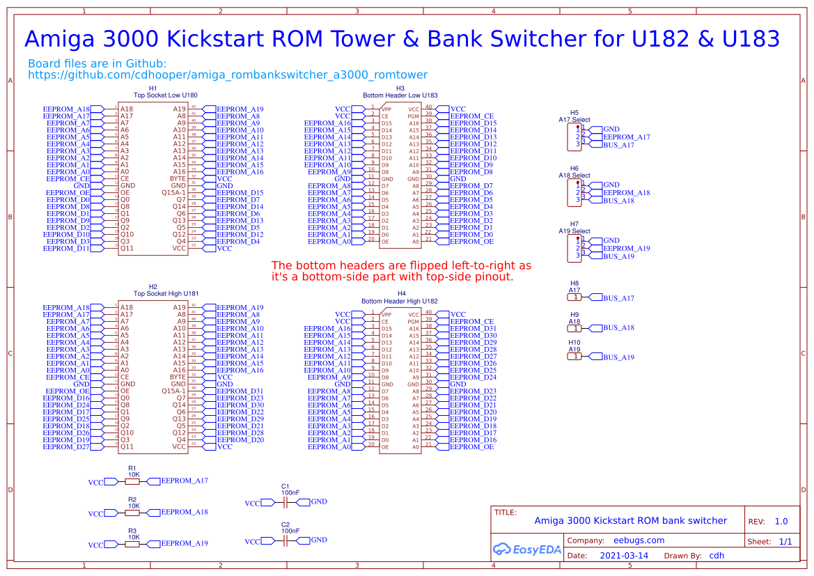 A3000 ROM tower bank switcher - EasyEDA open source hardware lab