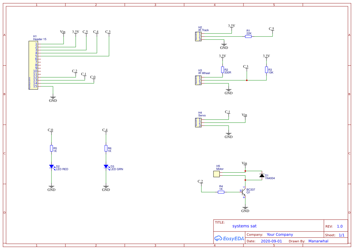 systems sat 2020 - OSHWLab