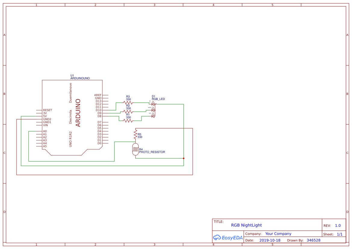 RGB NightList Aurdino Project - EasyEDA open source hardware lab