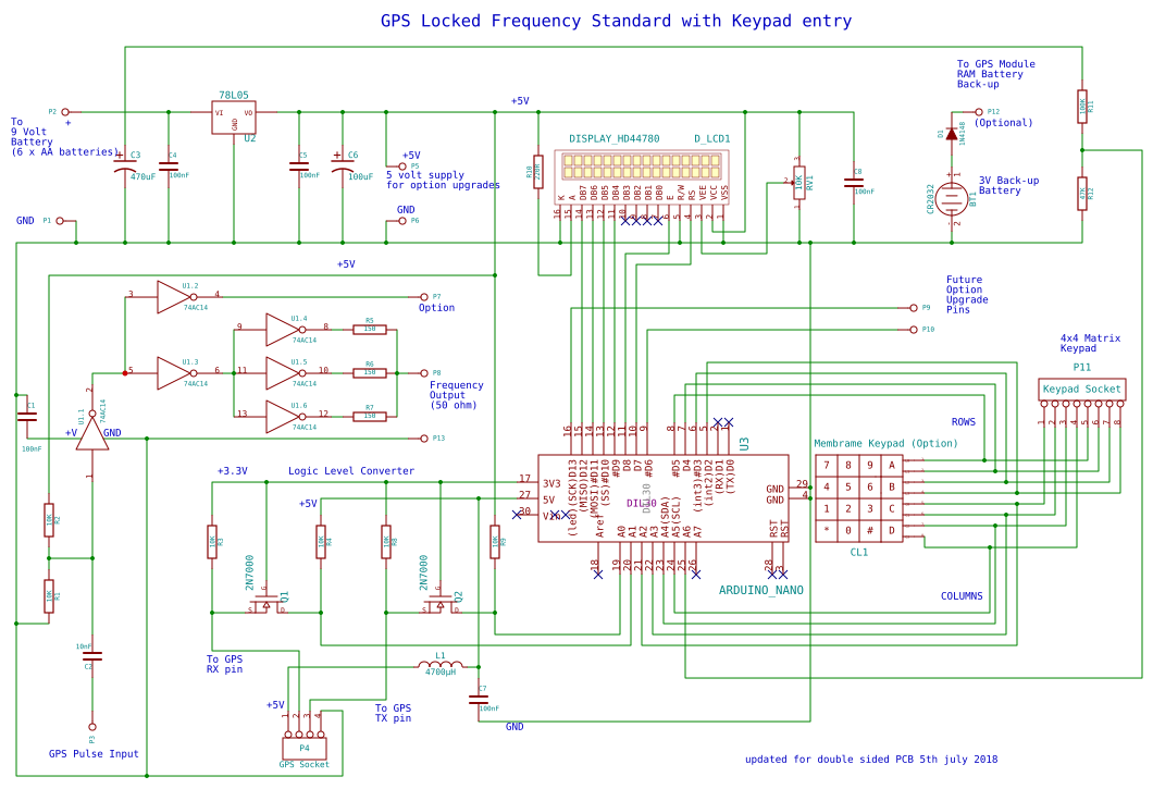 ScullCom GPS locked Frequency Standard - OSHWLab