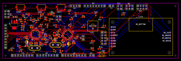 Development board - OSHWLab