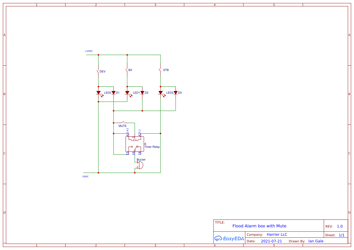 Alarm flood box - EasyEDA open source hardware lab