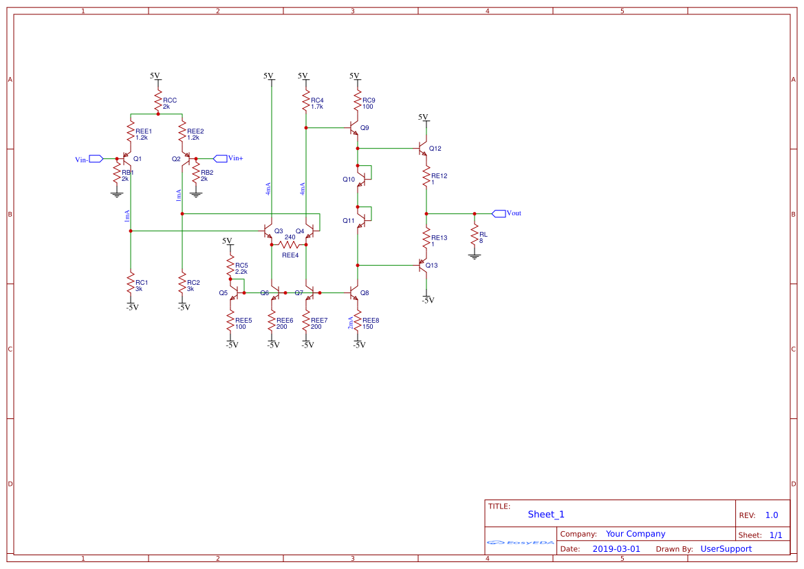 ECE137Lab2 - Platform for creating and sharing projects - OSHWLab