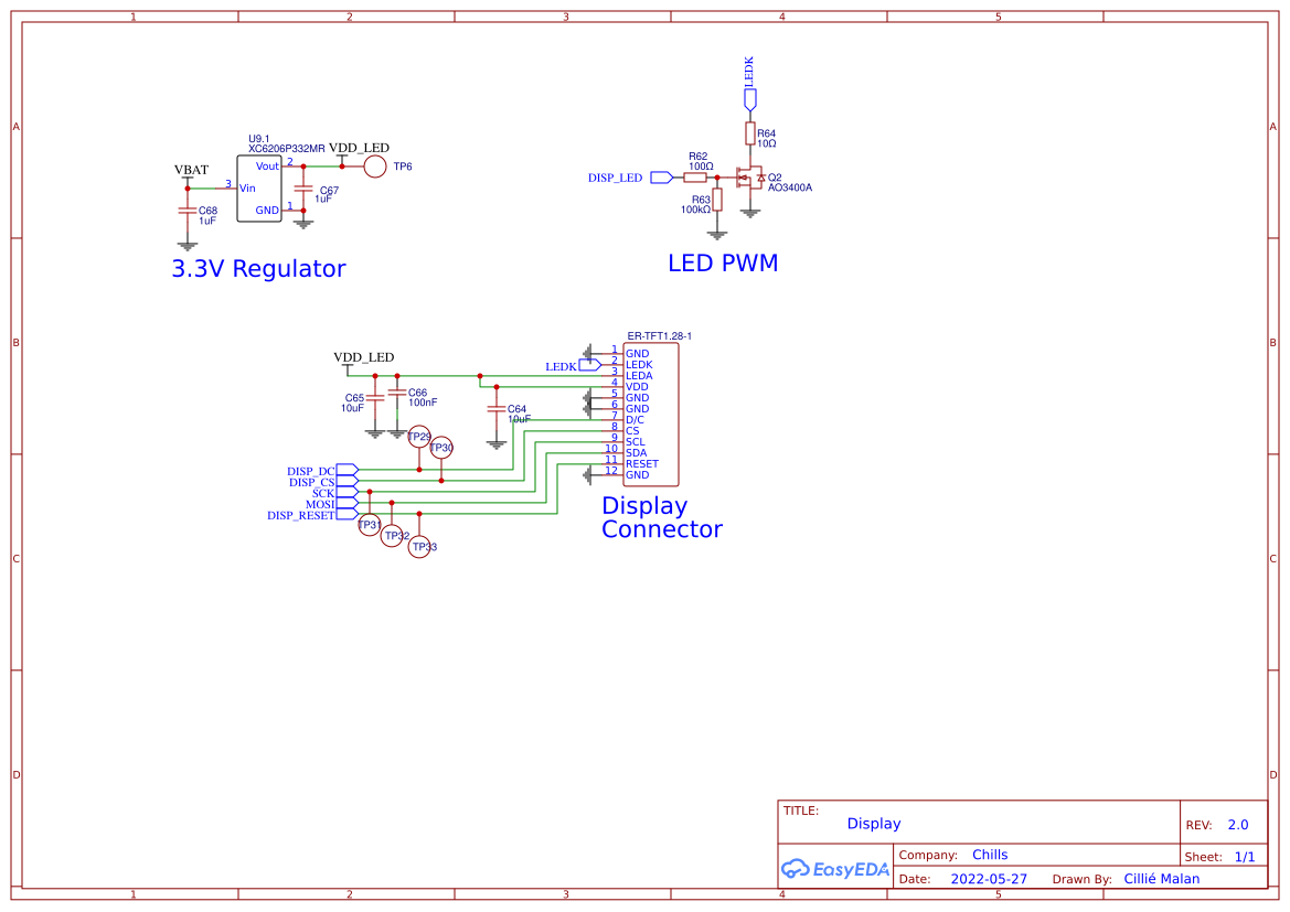RISC-V Challenge - OSHWLab