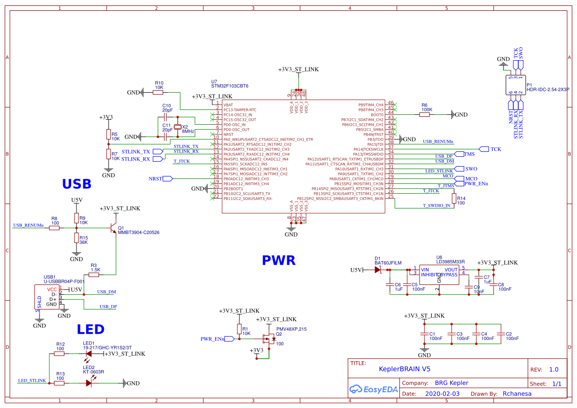 KeplerBRAIN V5 - OSHWLab