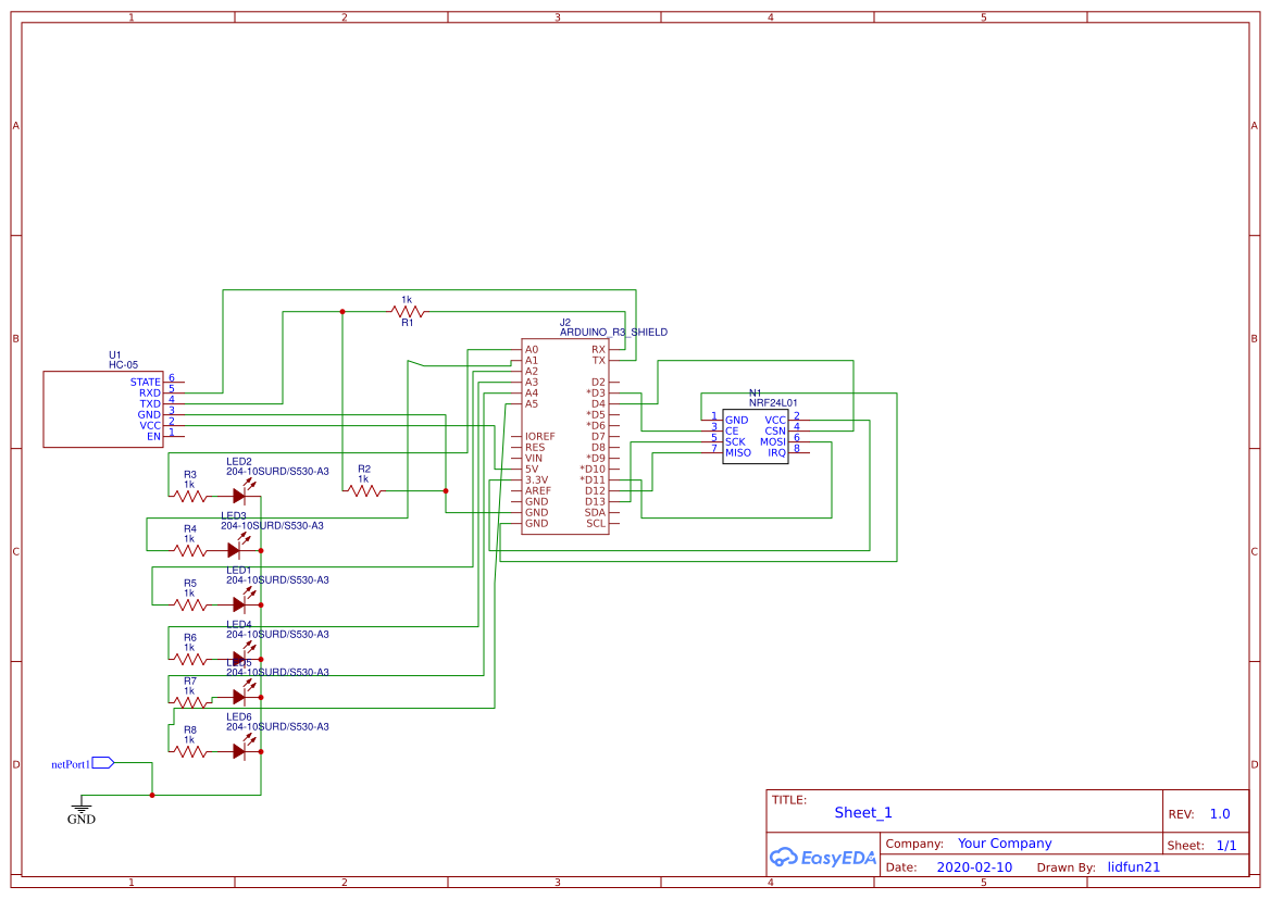 final - EasyEDA open source hardware lab