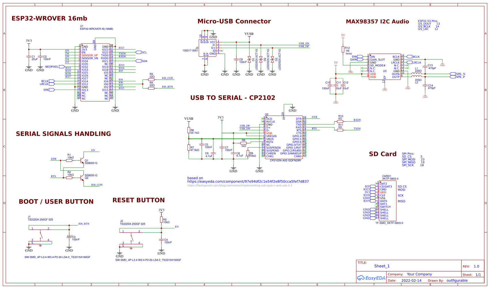 esp32-audio-node - OSHWLab