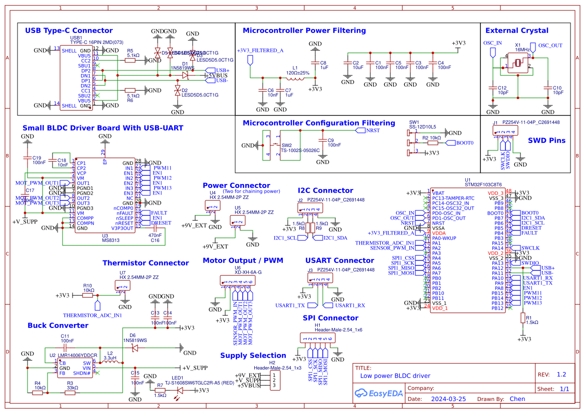 Spoder Board - OSHWLab
