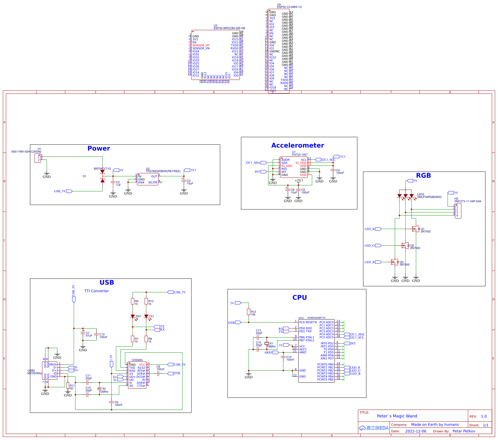 Peter`s MagicWand - EasyEDA open source hardware lab