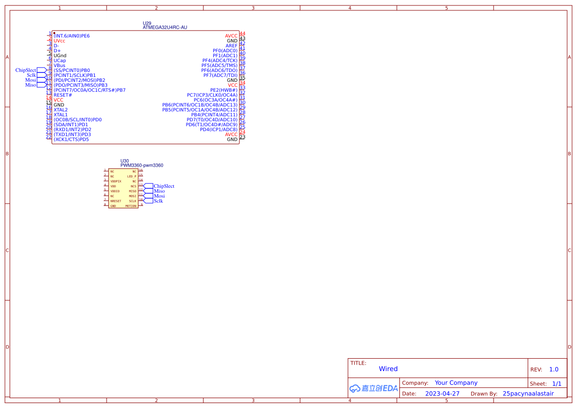 Mouse - EasyEDA open source hardware lab