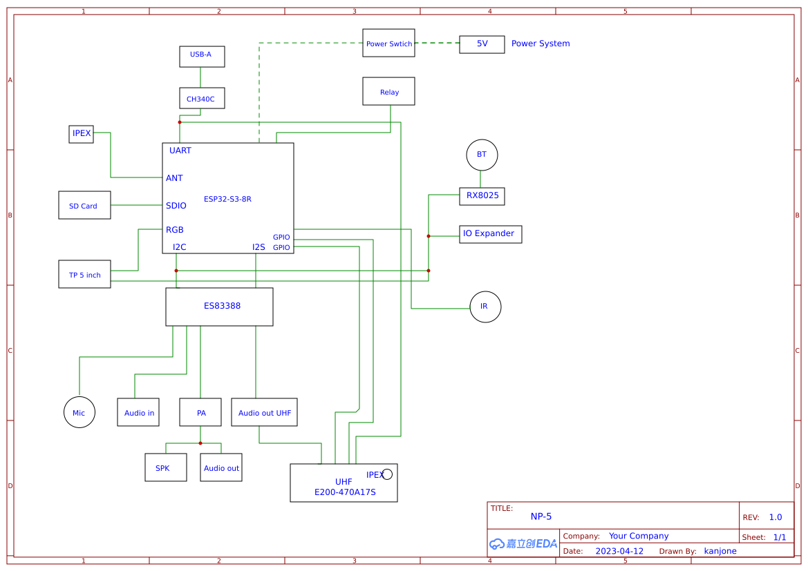 NP-5 - EasyEDA open source hardware lab