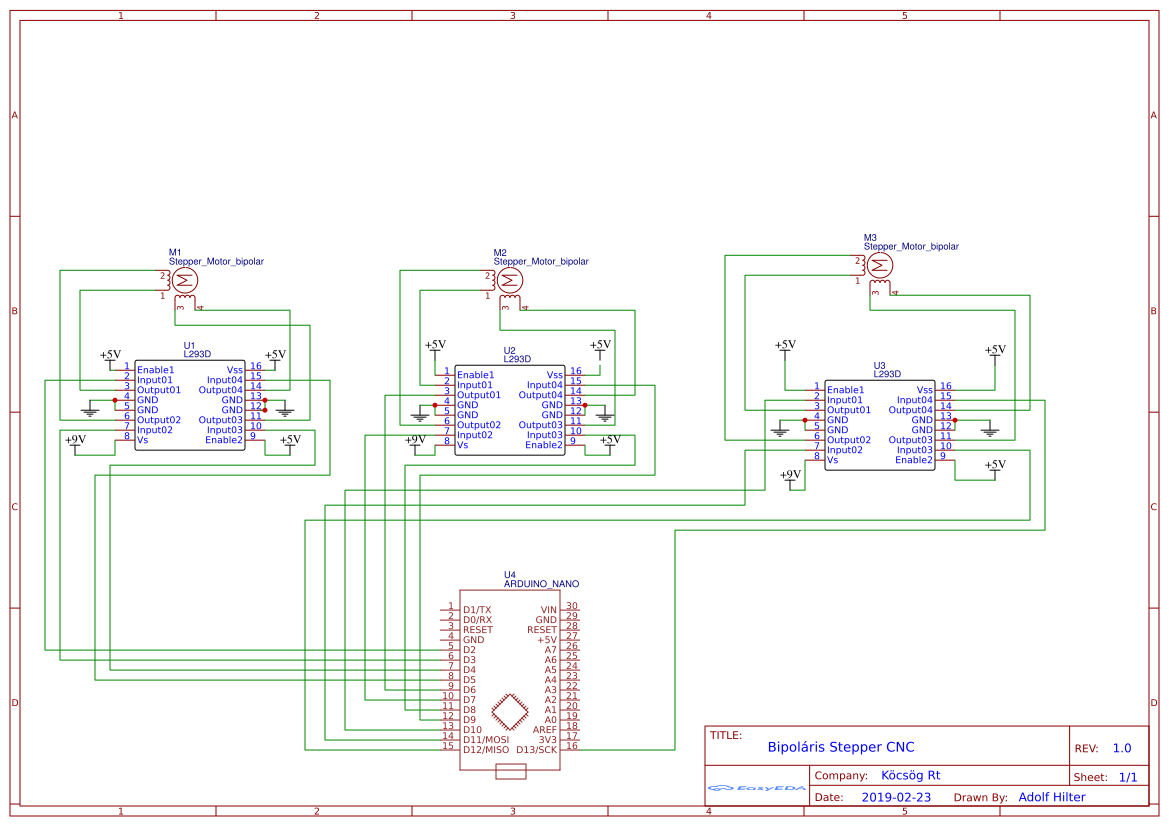 CNC projekt - EasyEDA open source hardware lab