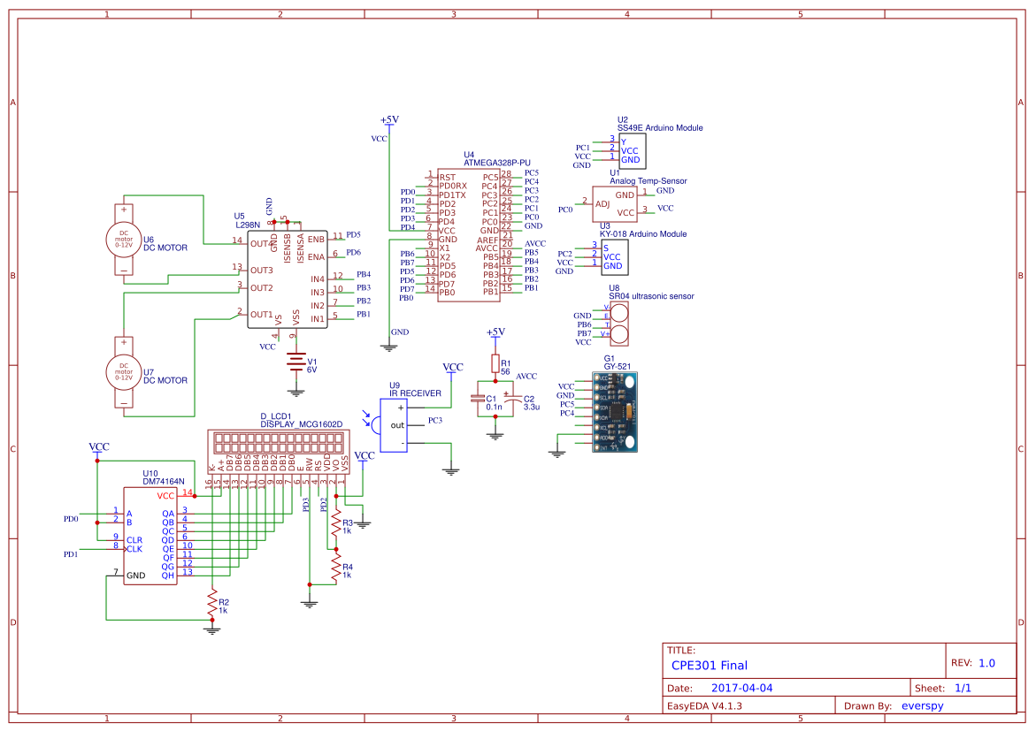 FINAL - EasyEDA open source hardware lab