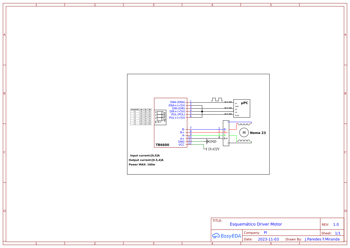 Driver Motor Schematic - EasyEDA open source hardware lab