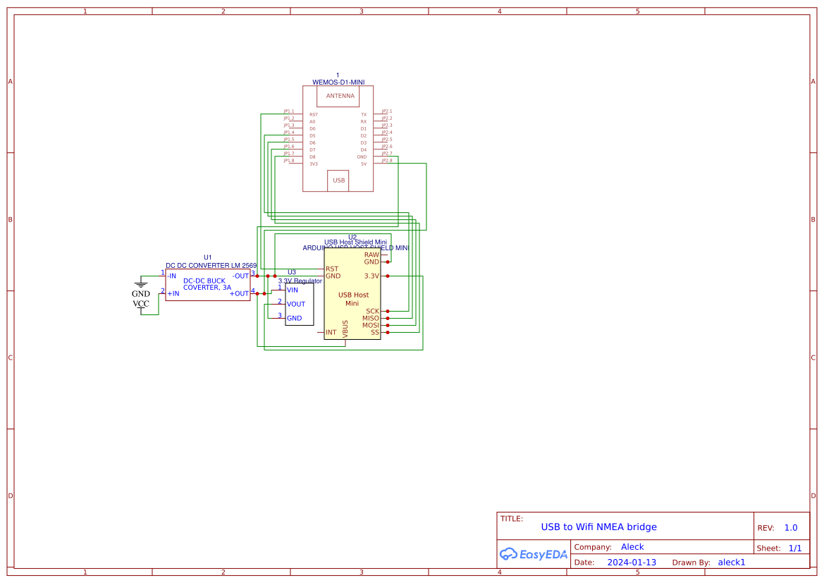 AR-10 AIS to Wifi Nmea0183 converter - OSHWLab