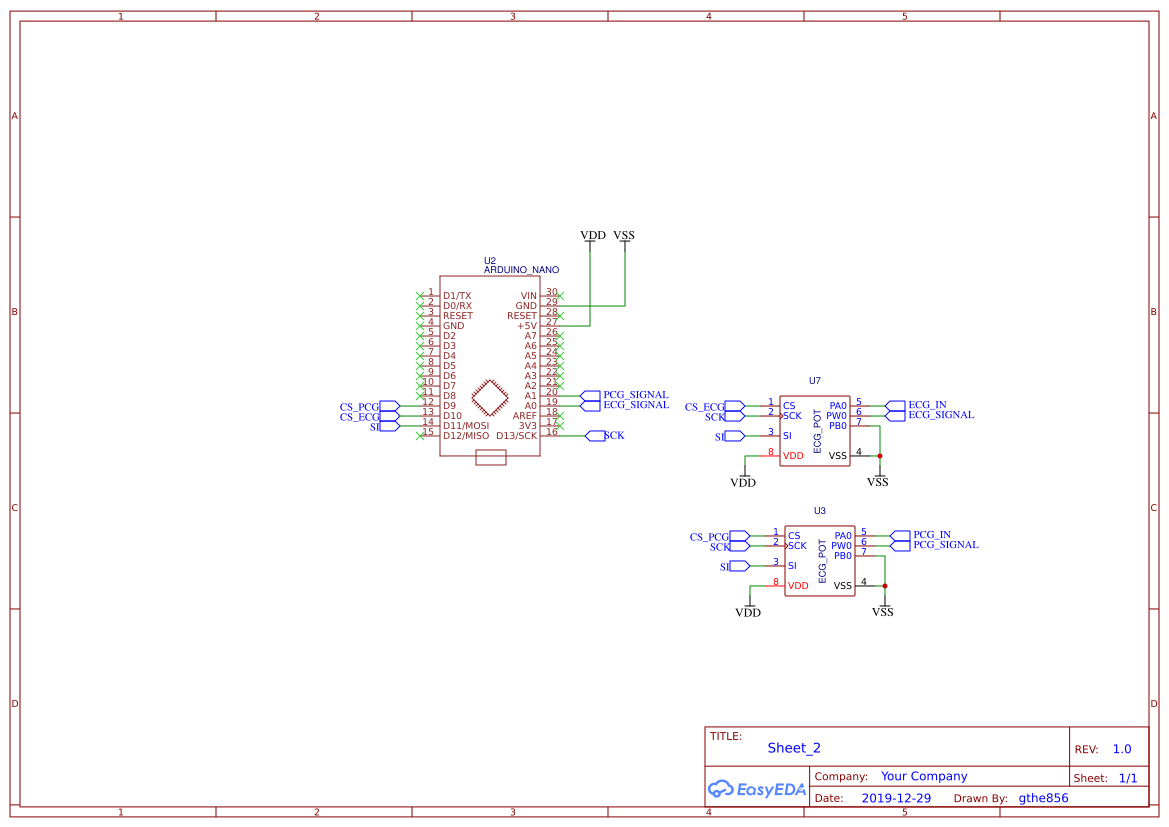 PECG v2 - EasyEDA open source hardware lab