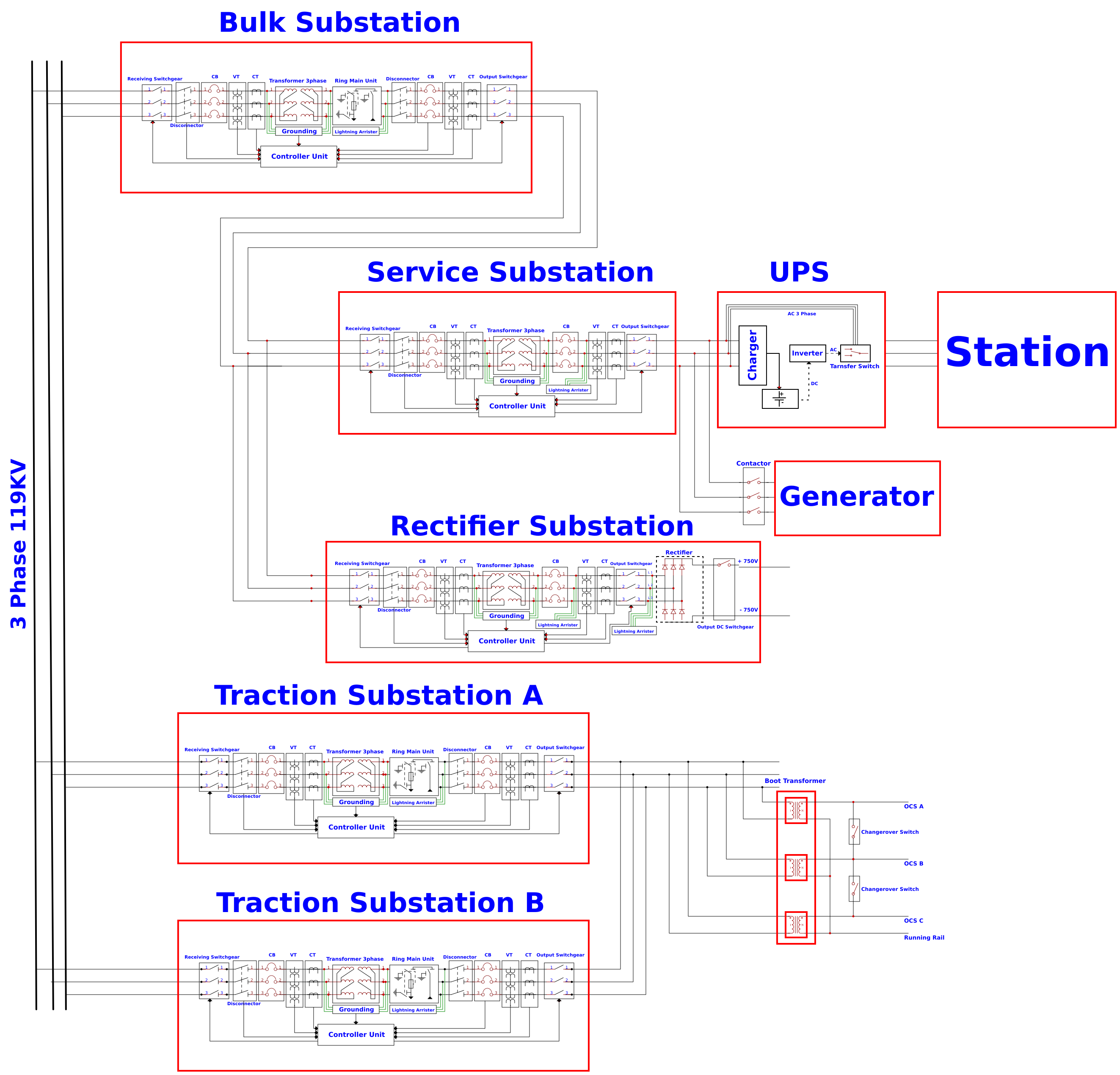 PSU update - EasyEDA open source hardware lab