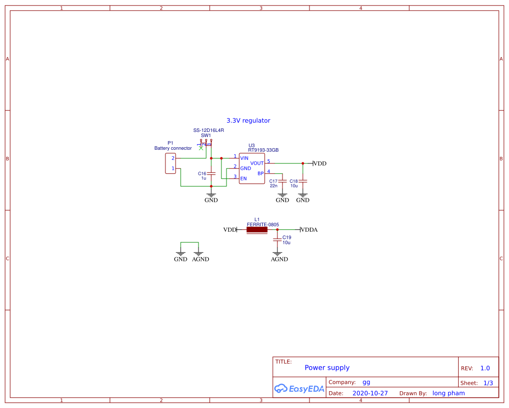 btl_embedded - EasyEDA open source hardware lab