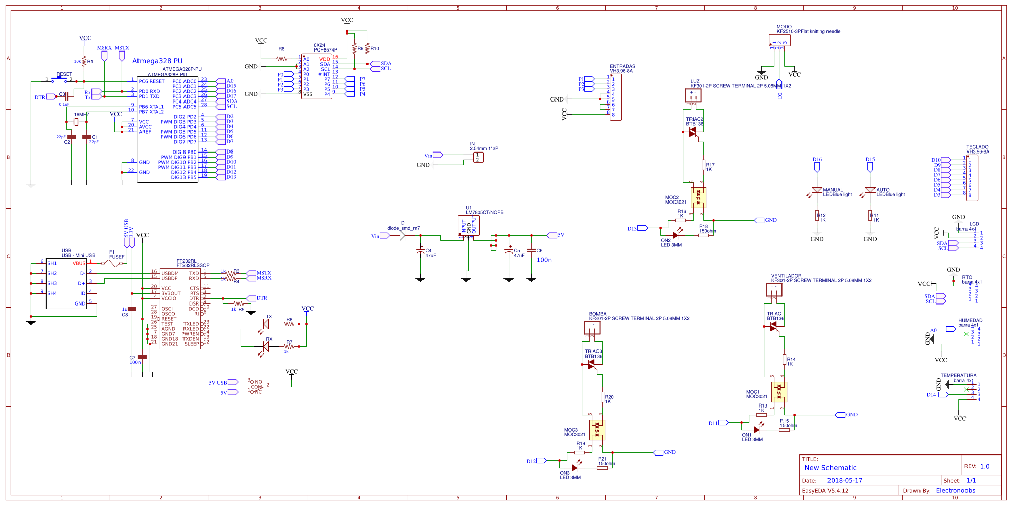 PROTOTIPO - Platform for creating and sharing projects - OSHWLab