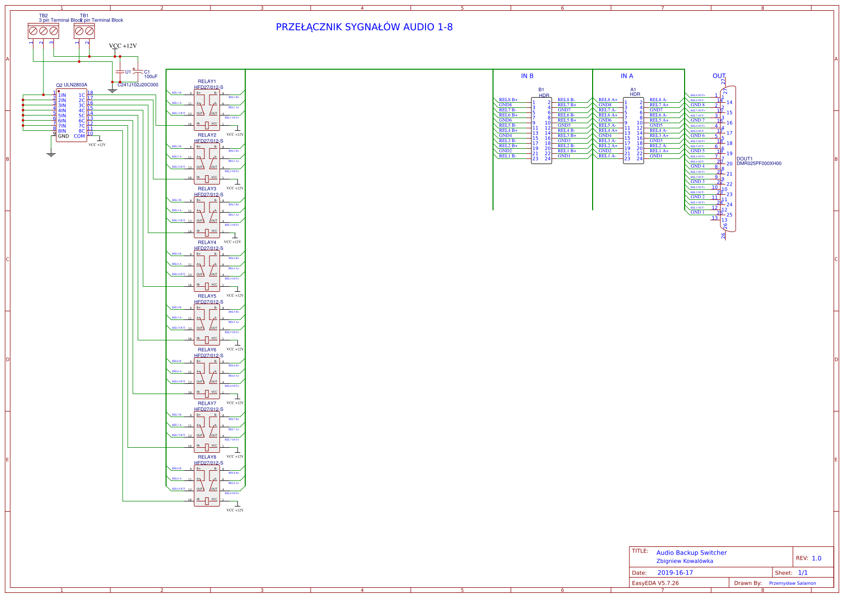 Audio Backup Switcher - OSHWLab