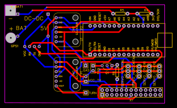 IP car - EasyEDA open source hardware lab