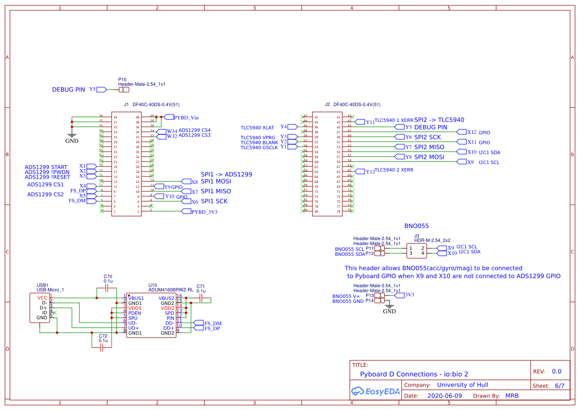 io:bio 2 rev_0 OLD - EasyEDA open source hardware lab