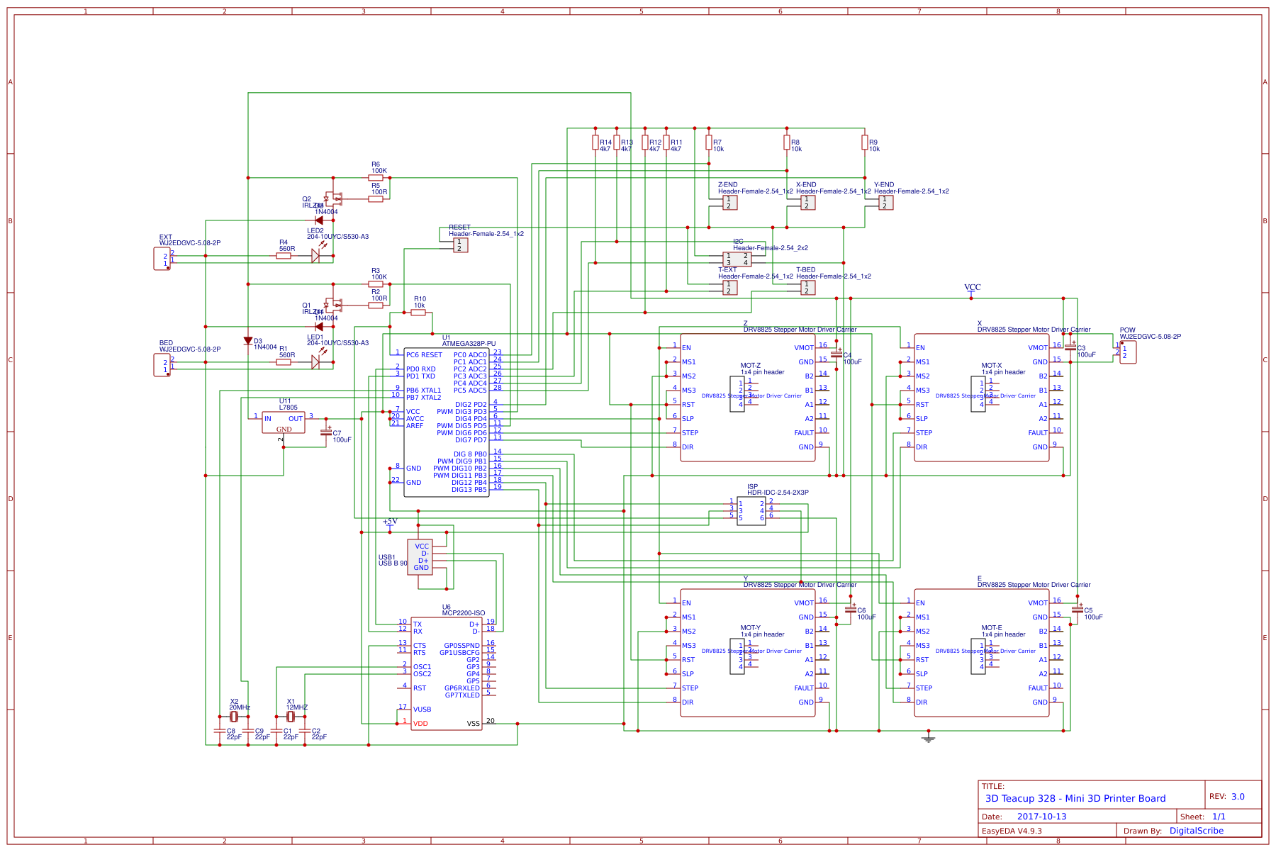 universal dev board - EasyEDA open source hardware lab