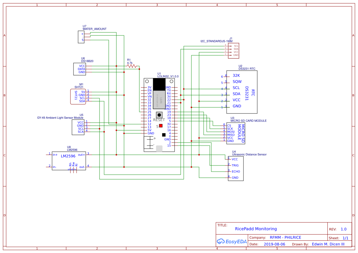 Rice Paddy - OSHWLab