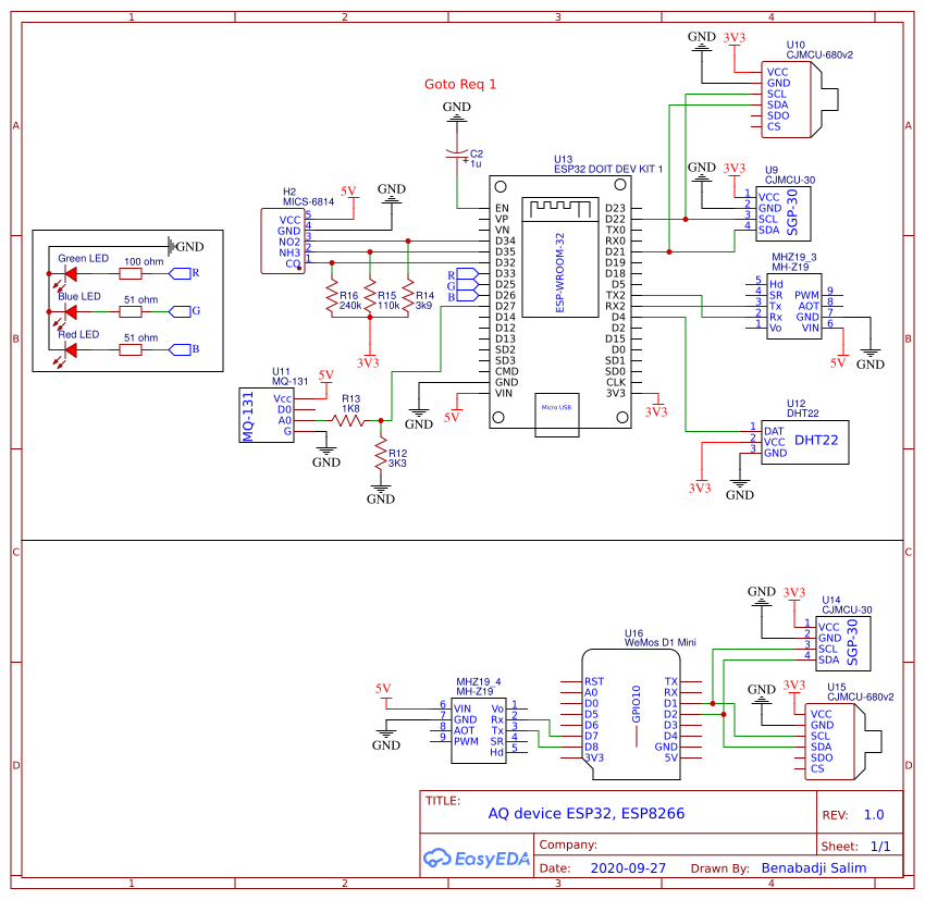 PFE Air Quality - EasyEDA open source hardware lab