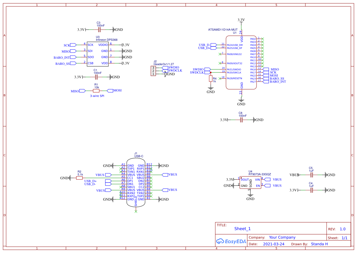 NoVario - EasyEDA open source hardware lab