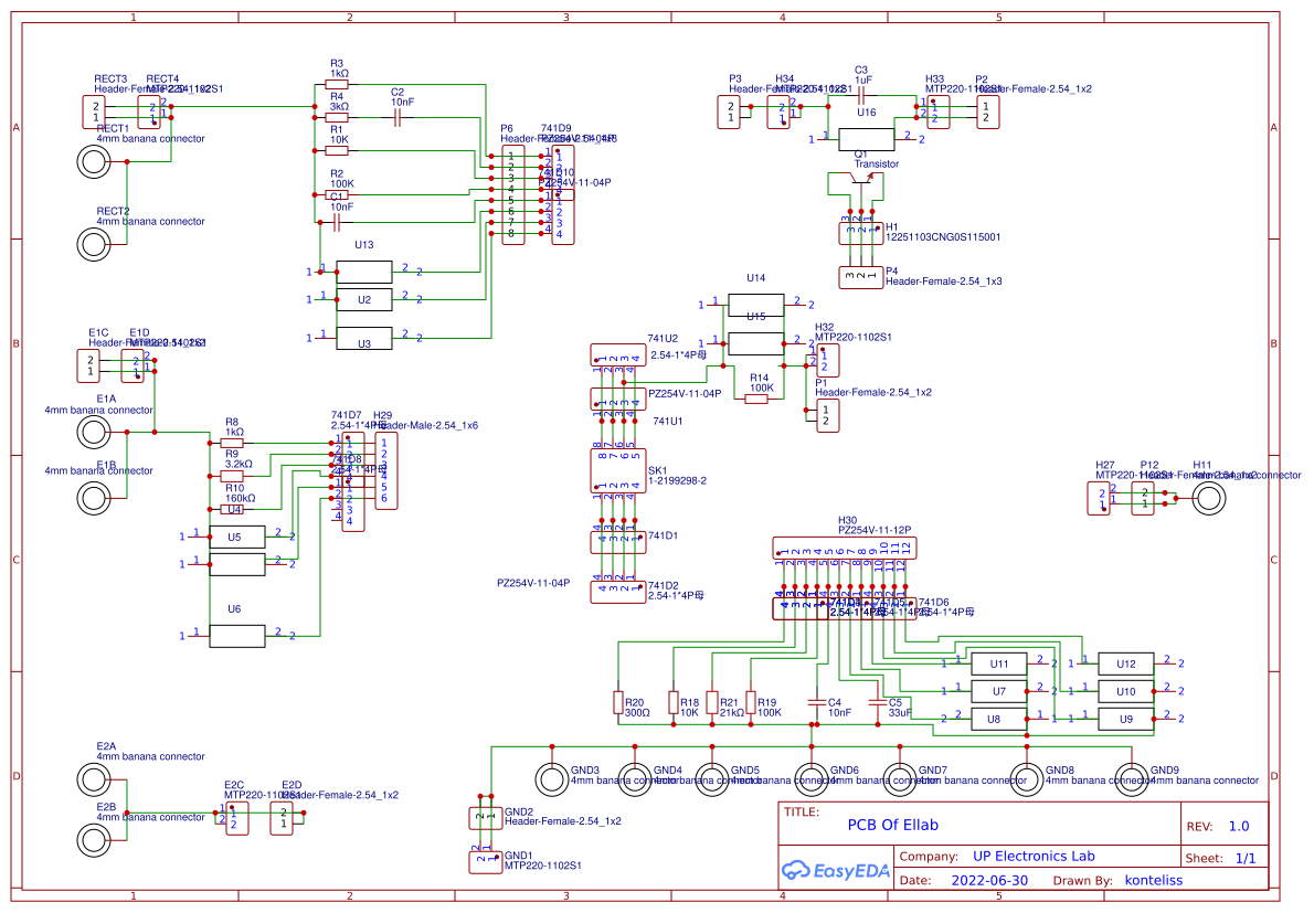 Giannakopoulos - OSHWLab
