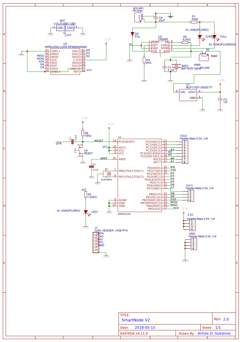 Smart LoRa Node v2 copy - OSHWLab