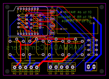 Wemos D1 Pro 4ch relay - EasyEDA open source hardware lab