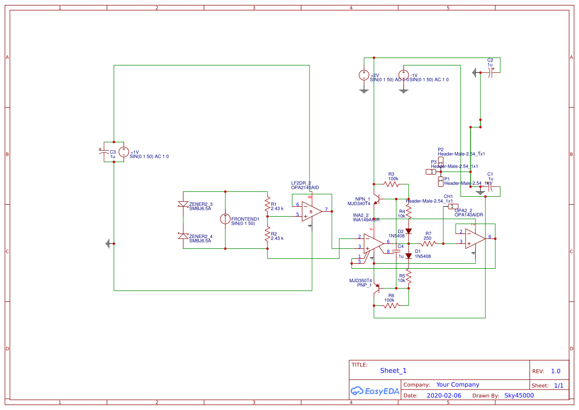 One Channel 9+ - OSHWLab