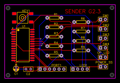 G2.3 Project - OSHWLab