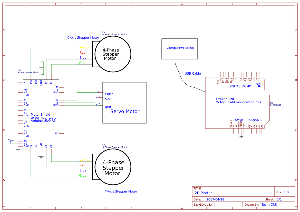 2D Plotter - EasyEDA open source hardware lab