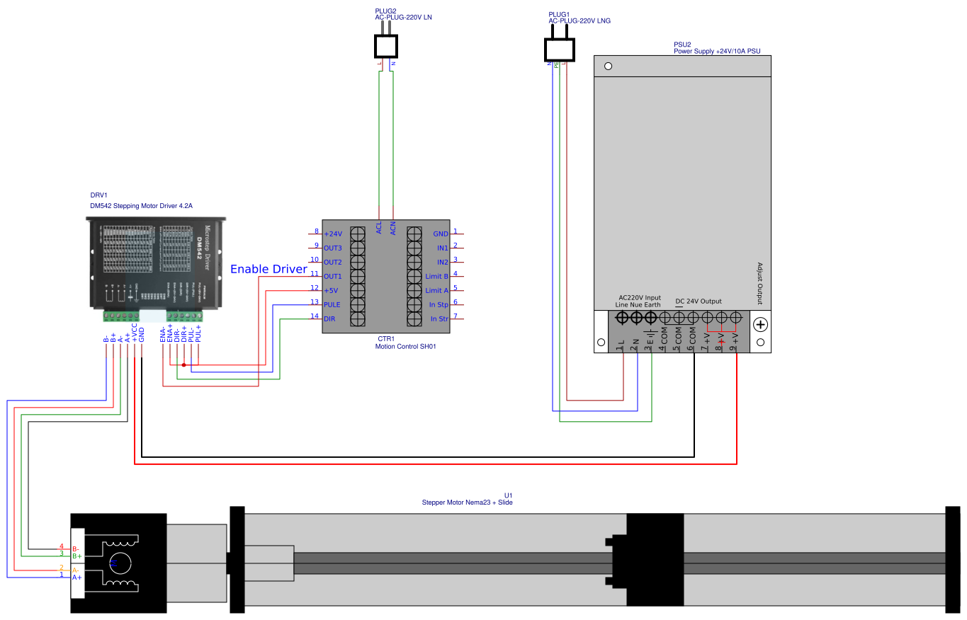 BASIC MOTION CONTROL STEP MOTOR DRIVER - EasyEDA open source hardware lab