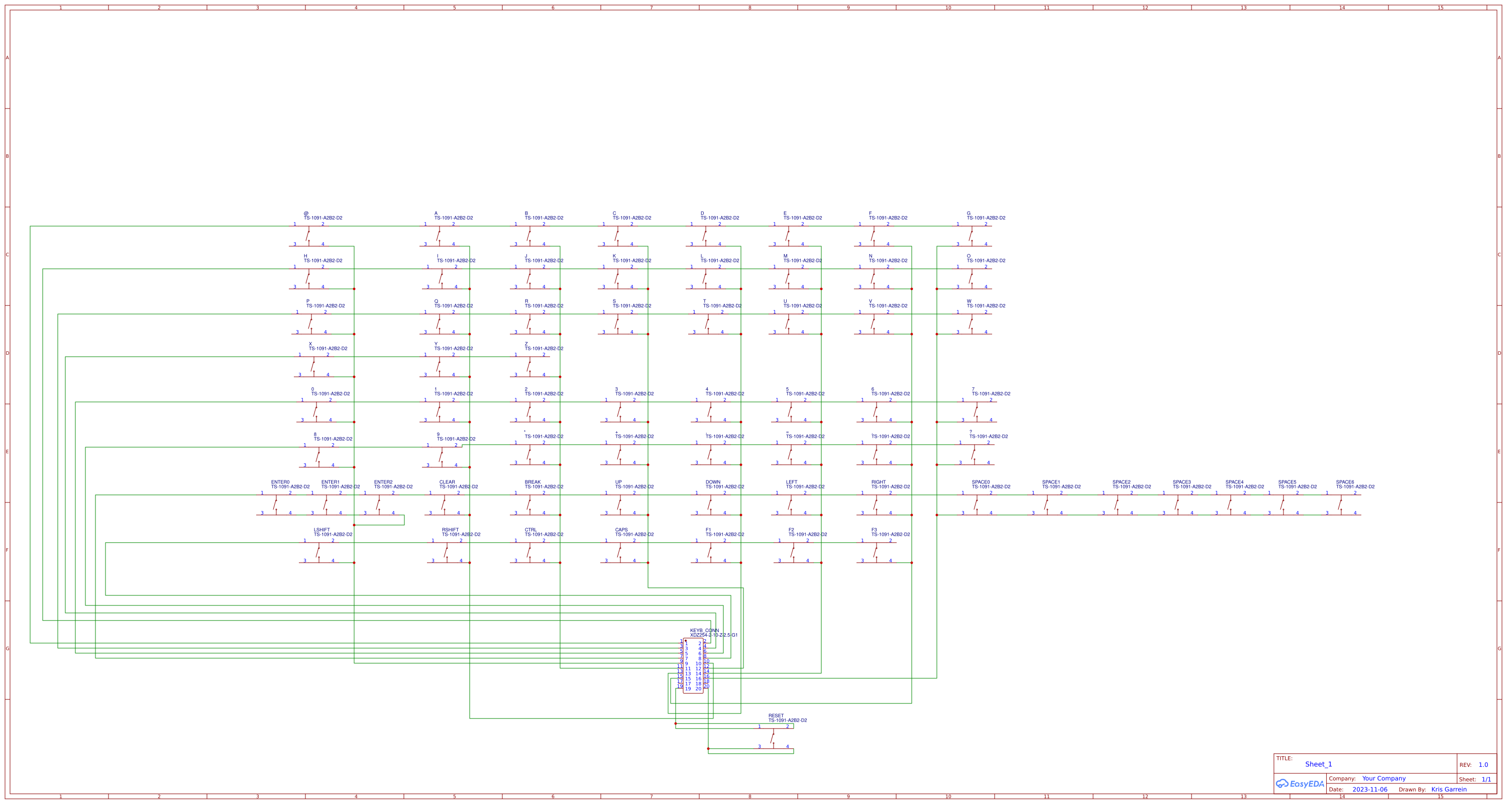 TRS-80 Model III / 4 mini keyboard RTP 1.7 - OSHWLab