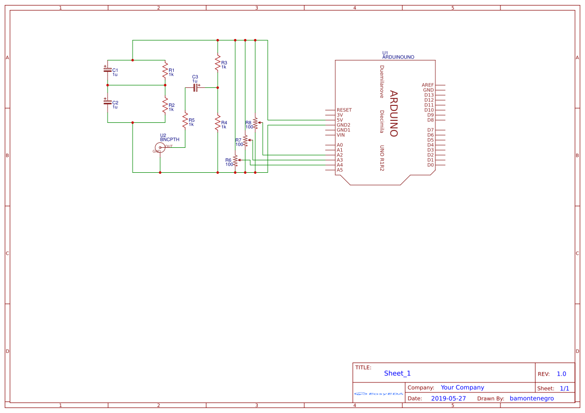 raspberry - EasyEDA open source hardware lab